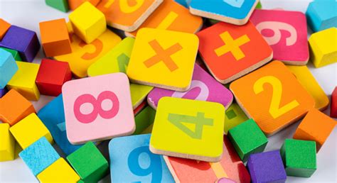 How To Foster A Positive Math Mindset Learn More