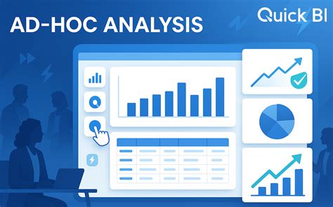 Quick Bi Ad Hoc Analysis Million Row Insights In A Blink Alibaba Cloud Community