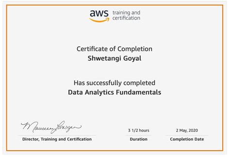 shwetangi goyal on linkedin data dataanalytics cloud awstraining