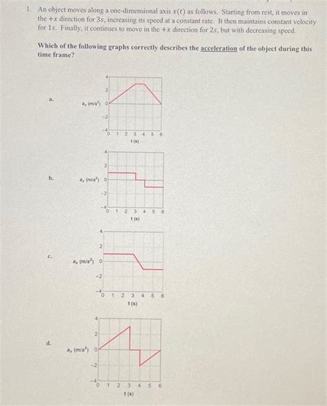 Solved 1 An Object Moves Along A One Dimensional Axis X T