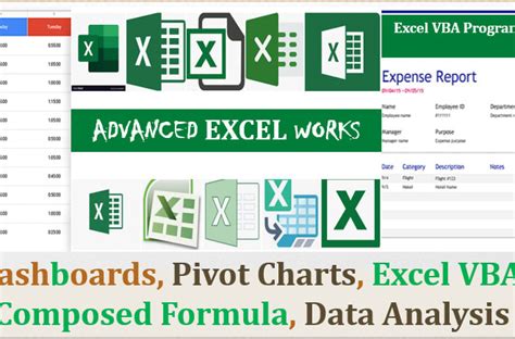 Data Analytics Excel Services Joey The Explorer