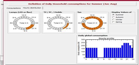 Input Parameters In Pvsyst Download Scientific Diagram