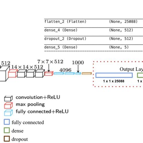 Jerry Gao Professor Full And Director Of Reseach Center On Smart Technology And Complex