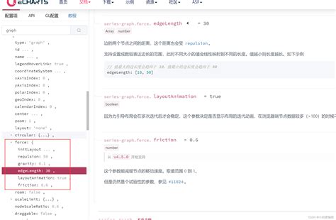 echarts多个关系图如何实现 echarts 关系图 csdn博客