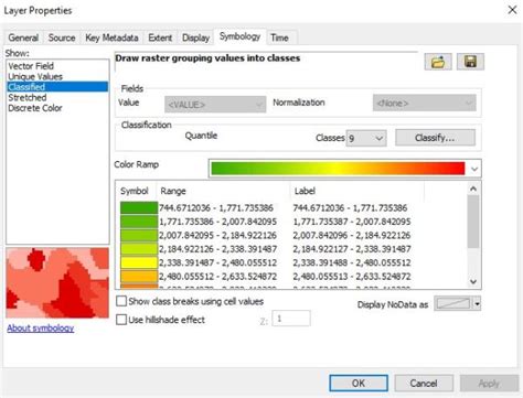 Interpolation With Topo To Raster In Arcgis Gis Crack
