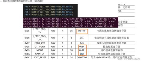 【esp32】bl0942功耗传感器spi接口驱动 Csdn博客