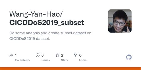 Github Wang Yan Haocicddos2019subset Do Some Analysis And Create Github Wang Yan Haocicddos2019subset Do Some Analysis And Create