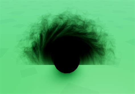 particle blending doesn t work properly on particleemitters with