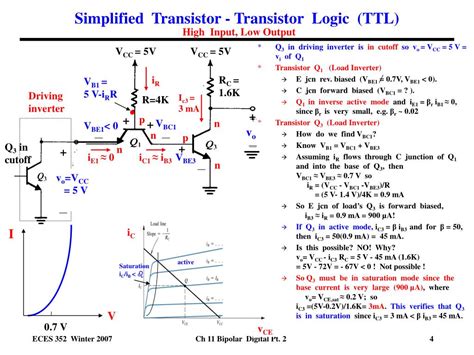 Ppt Simplified Transistor Transistor Logic Ttl Powerpoint Presentation Id402961
