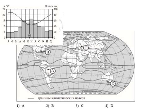 Климатические пояса Распределение осадков презентация онлайн