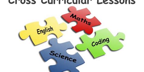 Scratch For Primary Schools