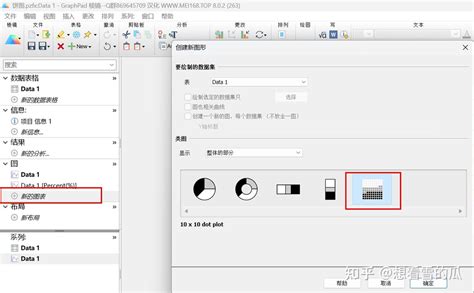 Graphpad将普通饼图升级为高级的圆形华夫饼图 知乎
