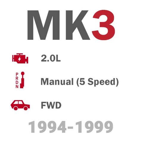 Volkswagen Mk3 Gti Parts Oem Aftermarket Performance