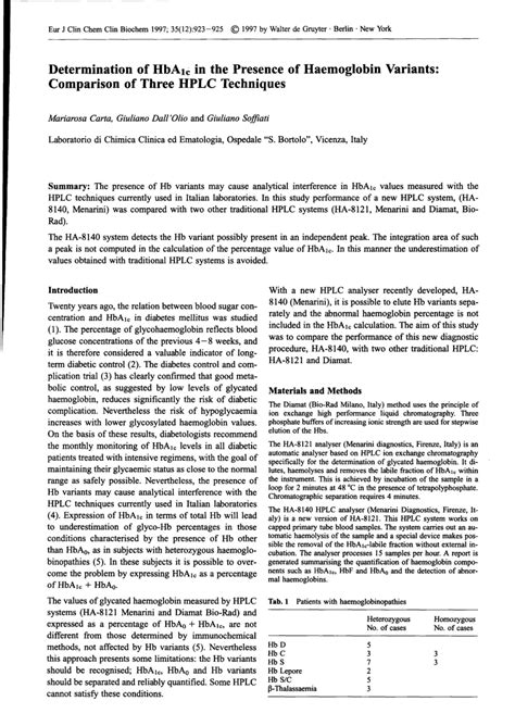 Pdf Determination Of Hba 1c In The Presence Of Haemoglobin Variants Comparison Of Three Hplc