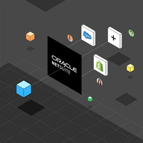Identifying Oracle Netsuite Integration And Automation Opportunities