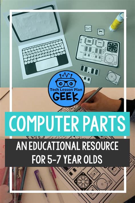 Parts Of The Computer Digital Literacy Educational Resources Lesson