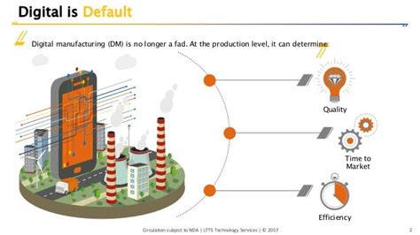 Harnessing Digital Technologies