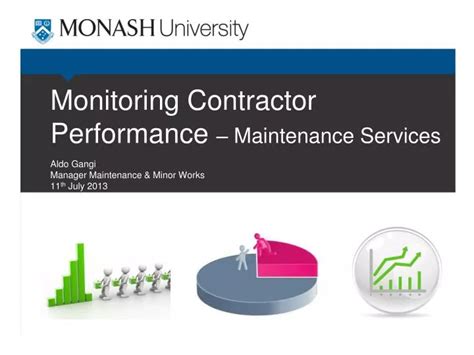 Ppt Monitoring Contractor Performance Maintenance Services