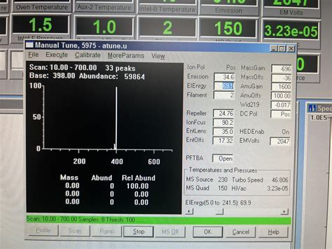 Problems Of Tuning Action Stopped Gc Ms Is Just Noise Forum Gc Ms Agilent Community