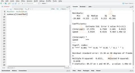 Generalized Linear Models In R Components Types And Implementation