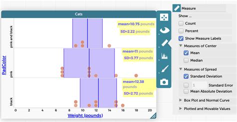 Show Mean Median Standard Deviation Standard Error Andor Mean