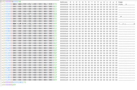 The Difference Between Hex File And Bin File Formats Programmer Sought