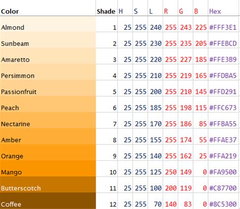 Amber Orange Rgb Color Codes Color Theory Orange Color Code