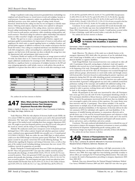 Pdf 149 Patterns Of Fluoroquinolone Use In The Emergency Department