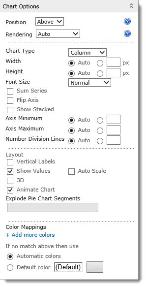 Chart Options Pivotpoint Manual Pentalogic