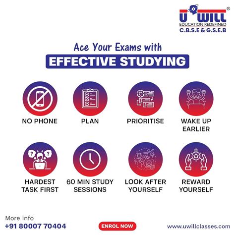 U Will Pvt Ltd Commerce Classes Xi Xii Cbse And Gseb Bcom Ca Cs Cma On Linkedin Uwill