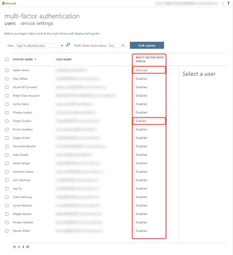 Switch From Per User Mfa To Mfa With Microsoft Entra Conditional Access