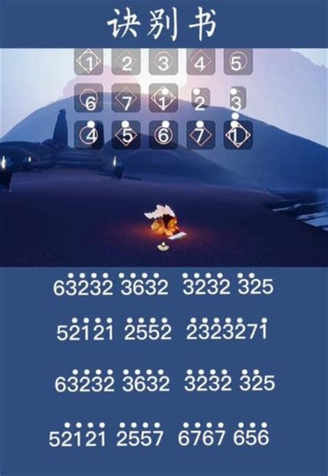 光遇琴谱诀别书简谱 吉游戏