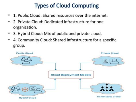 cloud computing presentation. pptx | PPTX