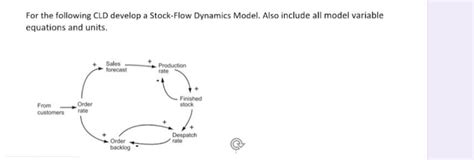 For The Following Cld Develop A Stock Flow Dynamics