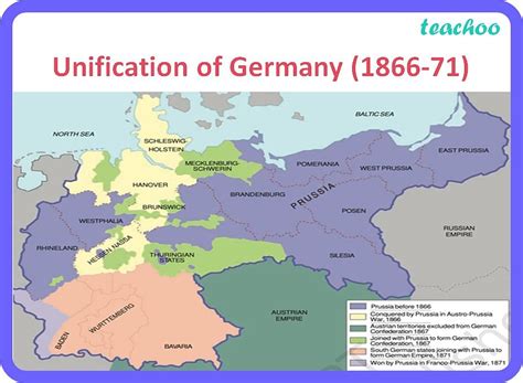 Class 10 History The Making Of Germany And Italy Teachoo Notes