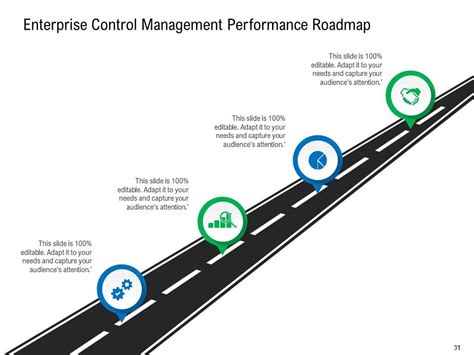 Enterprise Management System EMS Powerpoint Presentation Slides Presentation Graphics