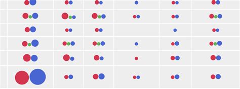 Expansion Of Our Living Evidence Maps Health Equity Evidence Centre
