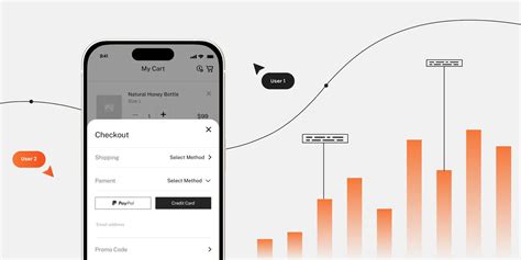 Mobile App Testing Guide Testing Types Costs And More