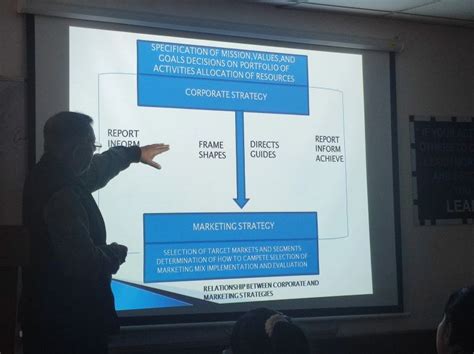 Marketingstrategy Continuouslearning Saumya Sinha