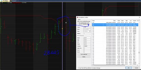 bars in portfolio bt afl programming amibroker community forum