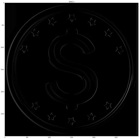 Intro To OpenCV For Image Processing With Python Quassarian Viper