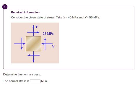Solved Required Information Consider The Given State Of Stress Take X