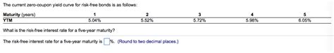 Solved The Current Zero Coupon Yield Curve For Risk Free Chegg Com
