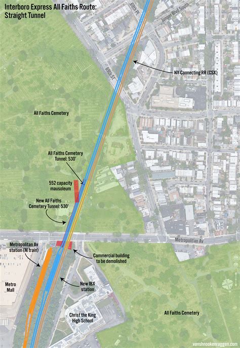 Ibx The Good The Bad And The Ugly Vanshnookenraggen