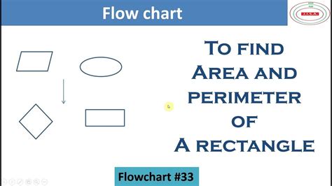 Flowchart To Find Area And Perimeter Of A Rectangle Flowchart To Find