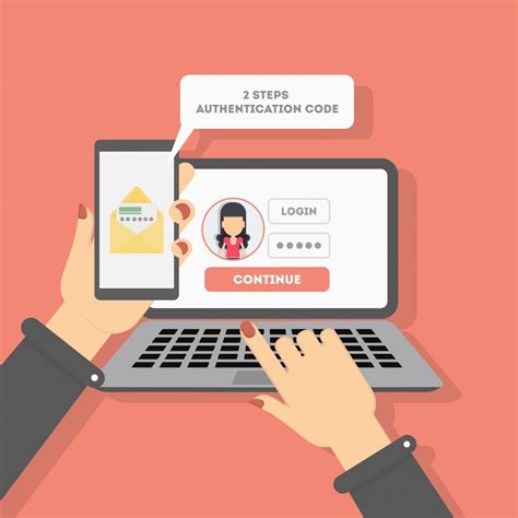 Mobile Phone Verification API Security For Businesses TheTexting