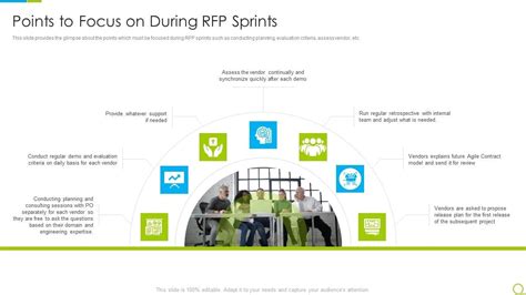 Agile Rfp Points To Focus On During Rfp Sprints Ppt Layouts Brochure Pdf