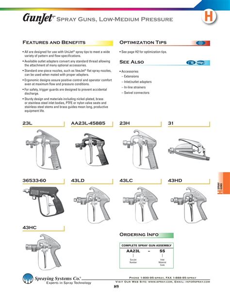Spray Guns Low Medium Pressure