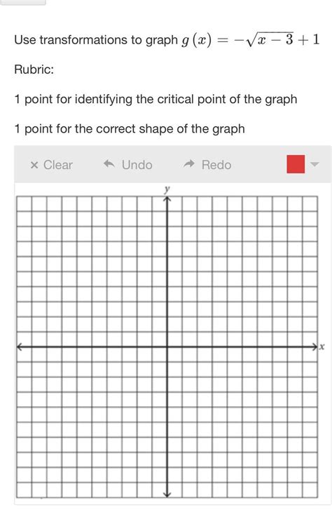 [answered] Use Transformations To Graph G X Rubric X Clear Undo 1 Point Kunduz