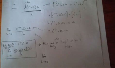 Calculus How To Evaluate Limit Via The Difference Quotient Andor The
